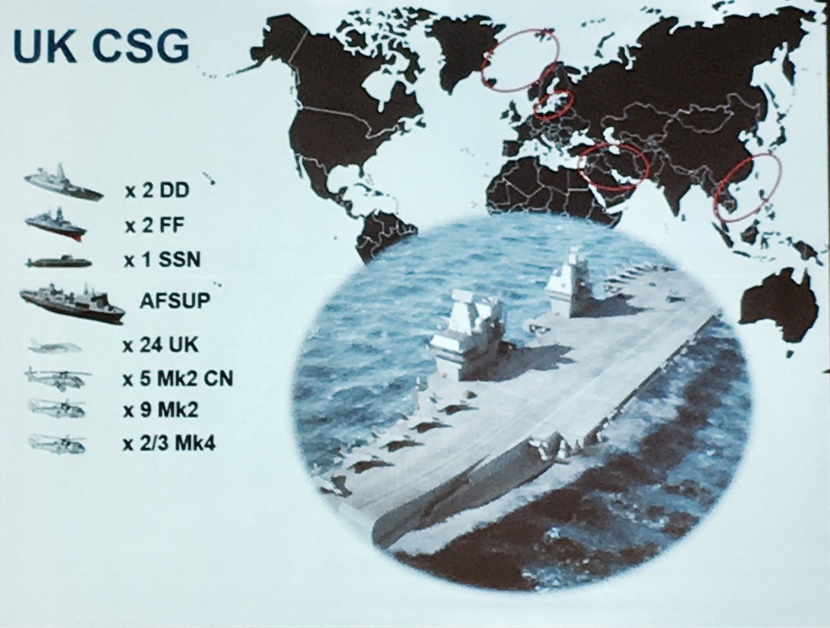 UK Armed Forces Commentary: Building on strengths