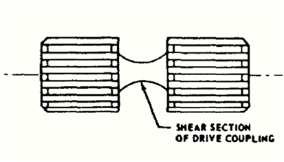Teknologi Dasar Otomotif Kelas X Semester 2 - Blog Mas Rozaq