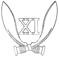 The History of 11 Gorkha Rifles - वीर गोरखा