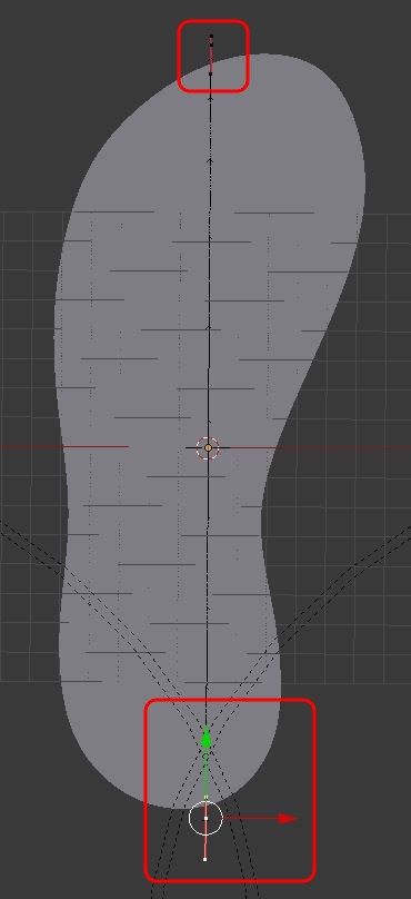 The Dink Method: Taking Shape