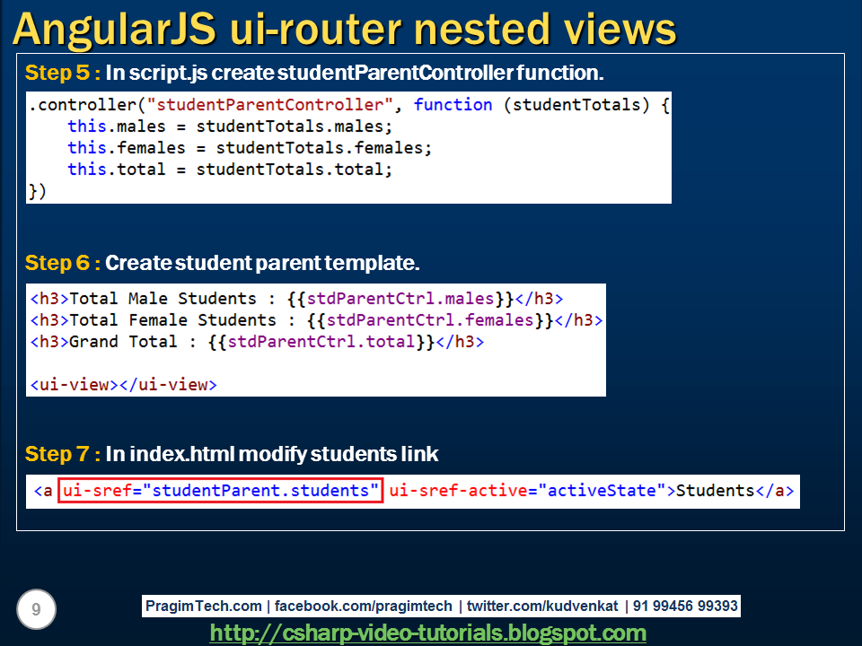 Sql Server Net And C Video Tutorial Angularjs Ui Router Nested Views 7417
