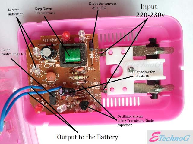 Working of Universal mobile battery charger. - ETechnoG