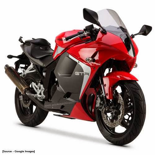 CipanTapirTenuk: my dream bike. Naza Blade 250