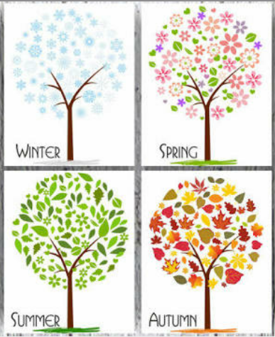 EDTC 111: Oulike seisoen prente