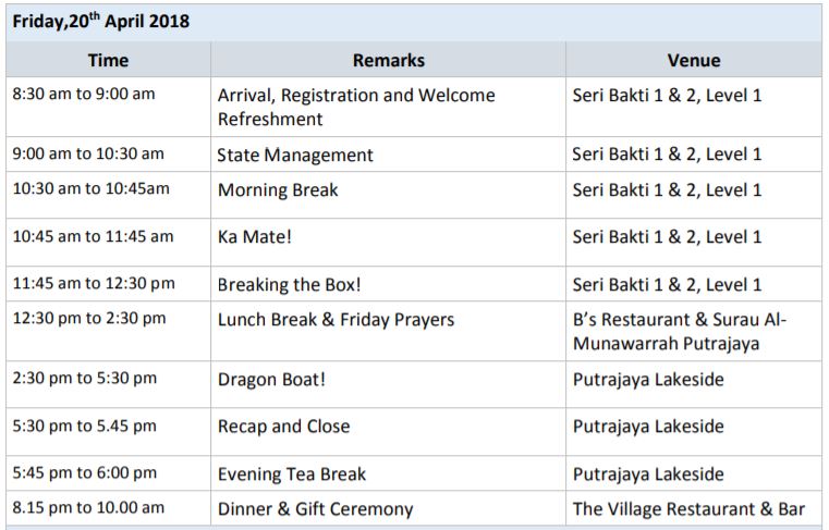Team Building Day 1 @ Pullman, Putrajaya