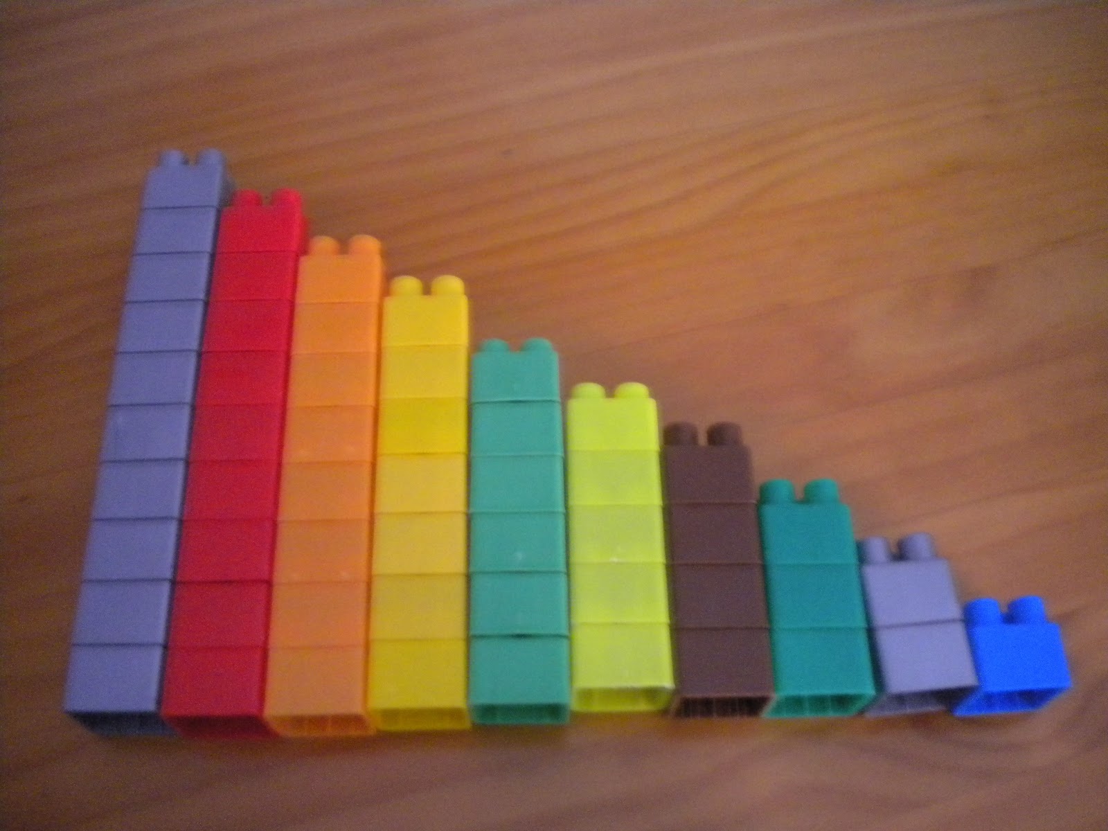 B aprende en casa: Regletas con el juego de construcción