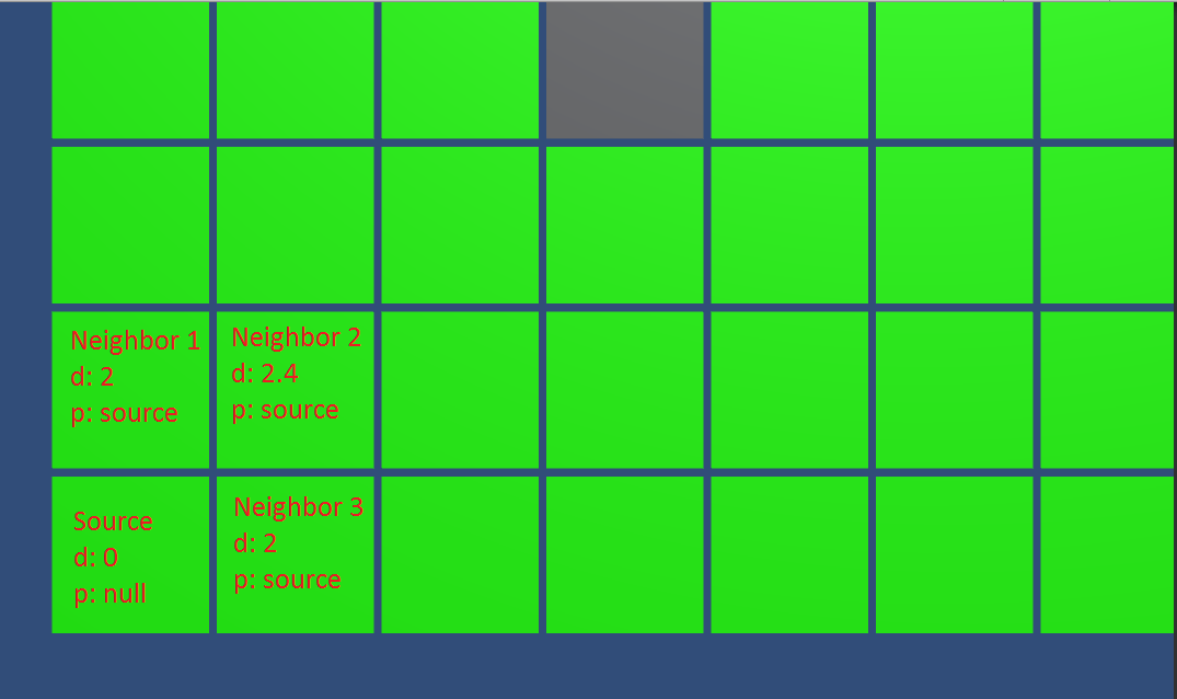 Coding With Unity: Pathfinding for tile maps