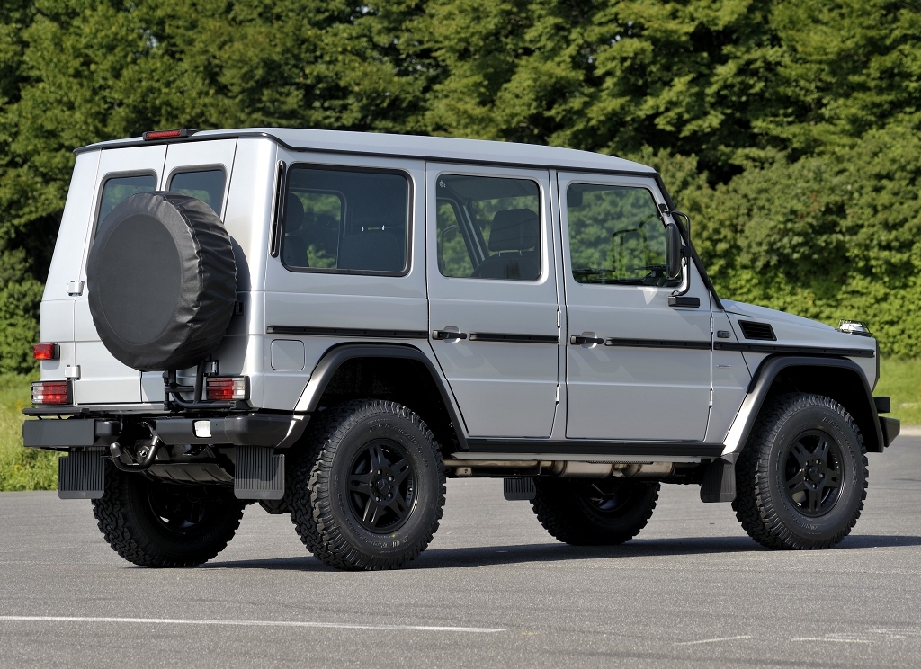 Mercedes Benz G Class Wallpapers
