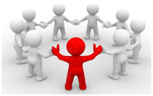 Sociologija drustvene grupe