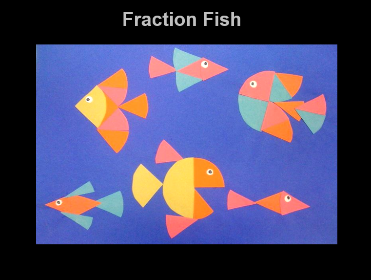 Mr Brookie's Thinking Space: Fraction Fish Art Activity