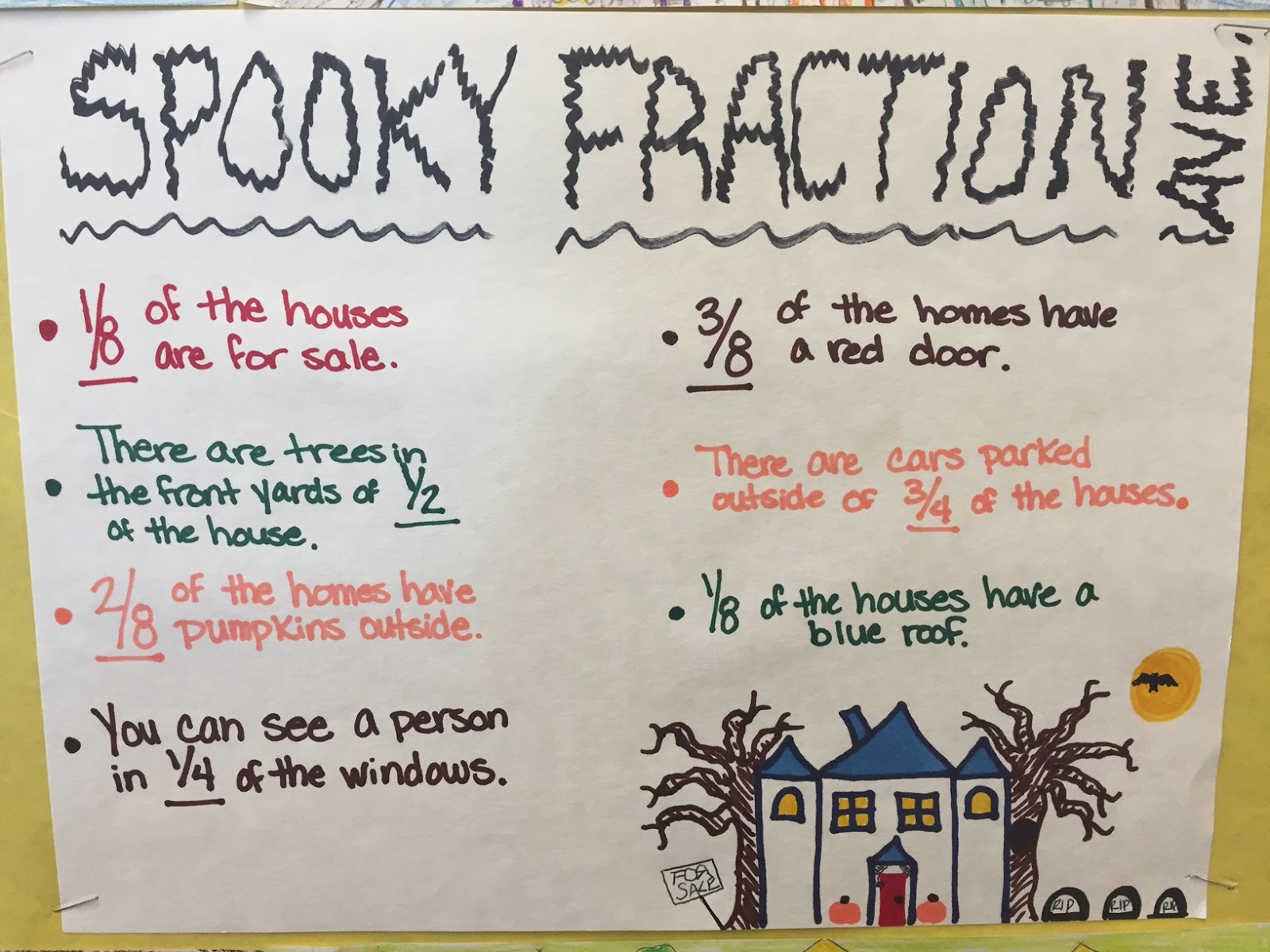 Mrs. Hornsby's Class: Spooky Fraction Avenue