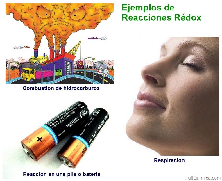 Química La Ciencia De Las Sustancias Redox Como Fundamento De