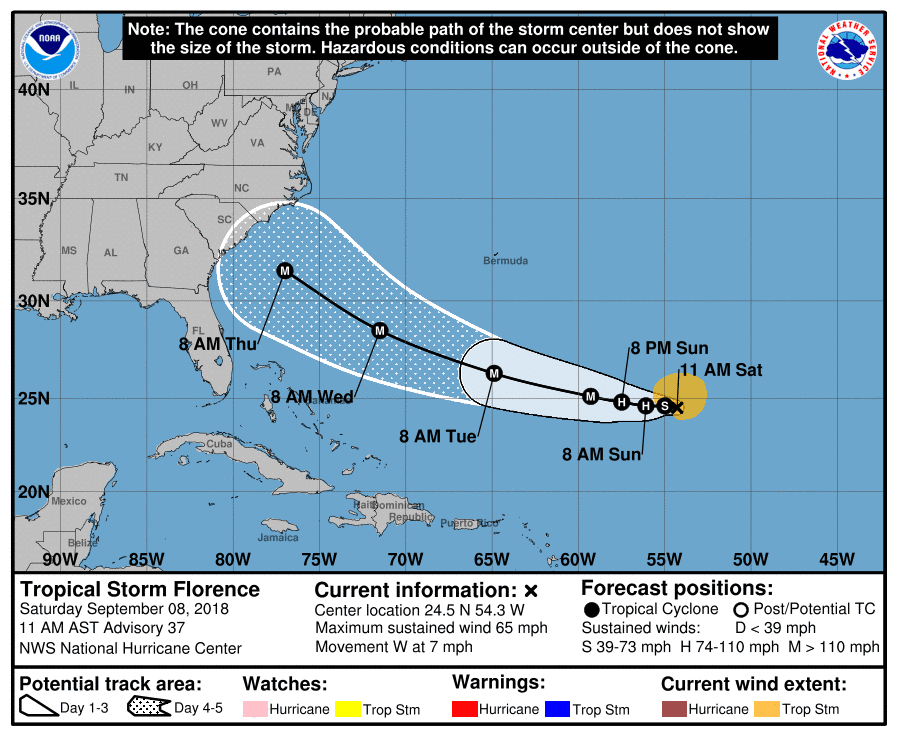 West 12th Road Block Association News: Tropical Cyclone Florence