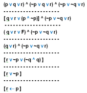 Matematicas Discretas: LÓGICA PROPOSICIONAL