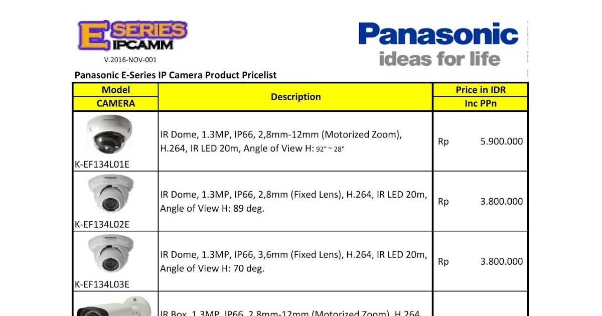 Produk Panasonic Type E-Series | EyeSpy INDONESIA