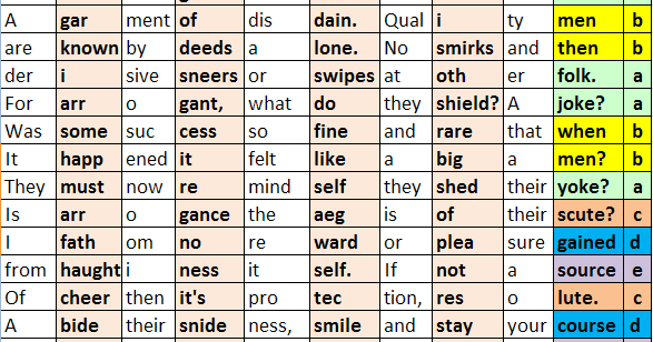 Every Sonnet: Miltonic Sonnet