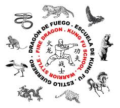 Learn Kung fu and chinese Martial Arts Training Techniques : Dragon ...