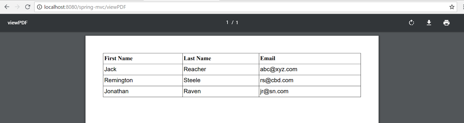Spring Mvc Pdf Generation Example Tech Tutorials