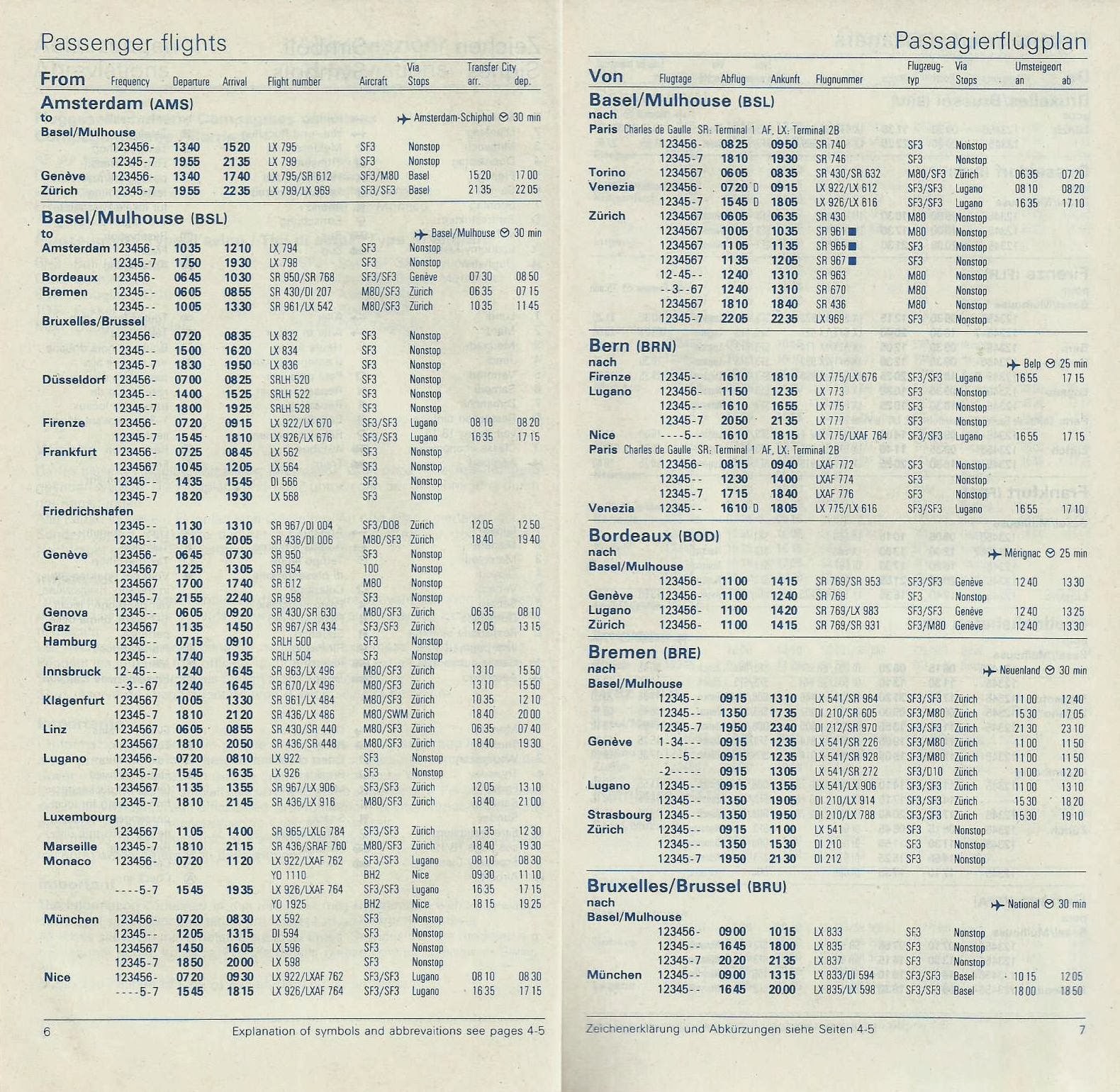 Airline memorabilia: Crossair (1988/1989)