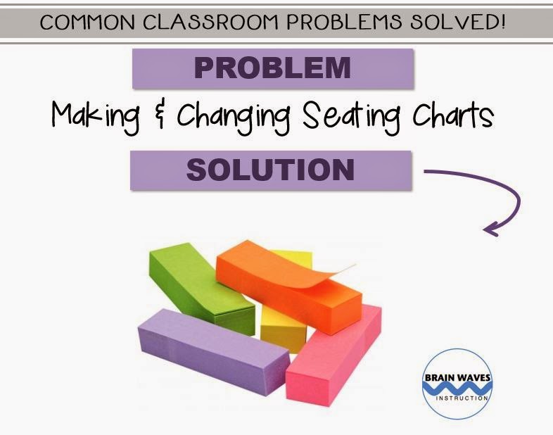 Brain Waves Instruction: Simple Ways to Solve Common Classroom Problems