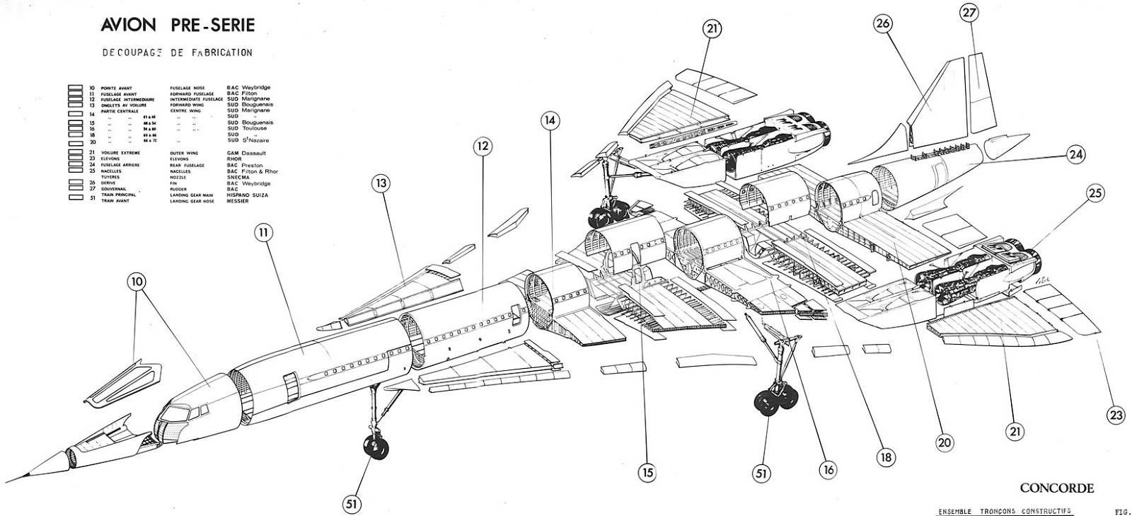 Hist'Aero: Concorde, 44 ans du premier vol