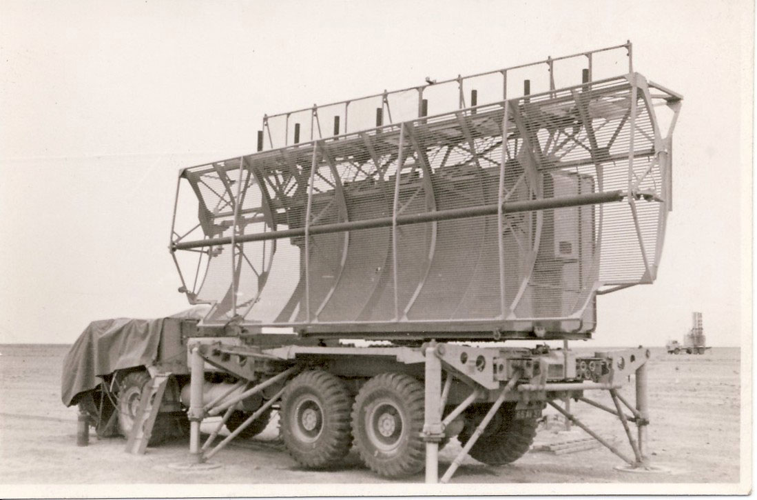 123 Signals Unit RAF