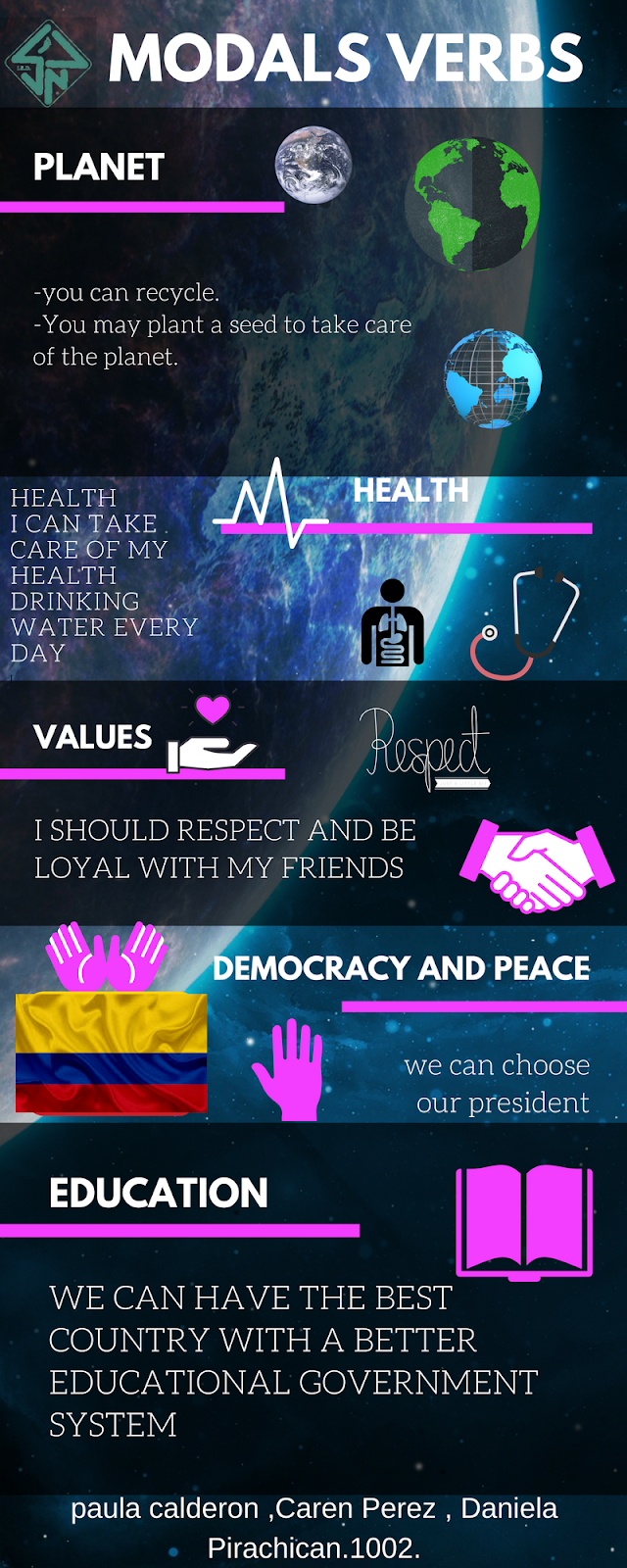 caren moreno: Modals Verbs Infographics...