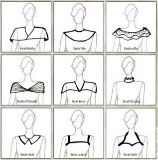 macam-macam kerah baju