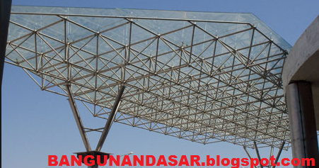 Pengertian Struktur Rangka Space Frame - Dunia Sipil