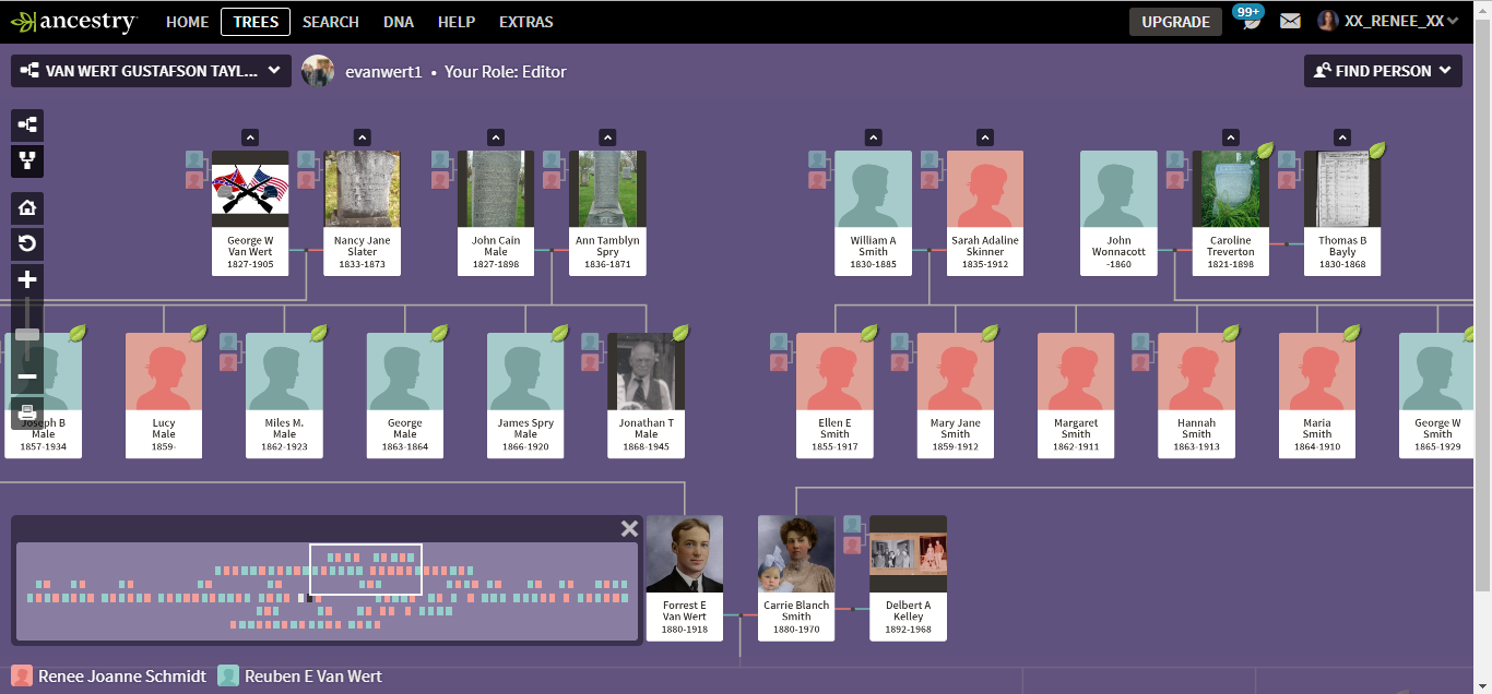 FamGenealogy : How to Manually Transfer Your Sources From Ancestry.com ...