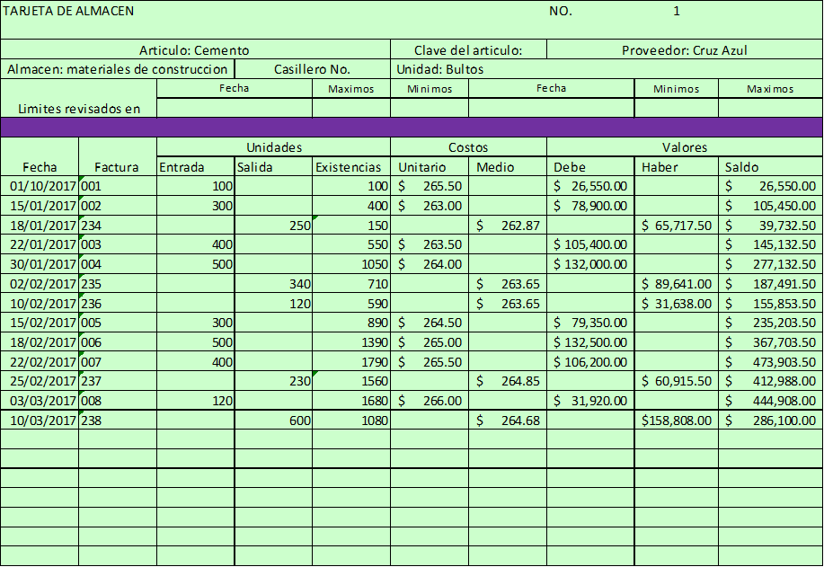 REGISTRO DE MERCANCIAS. ENTRADAS AL ALMACEN
