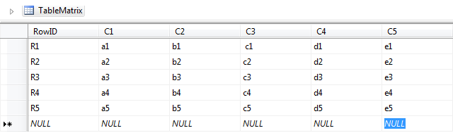 Dot Net Authorities : SqlTutorial-1 : Lesson-5 : Class-1 : Part-2 ...