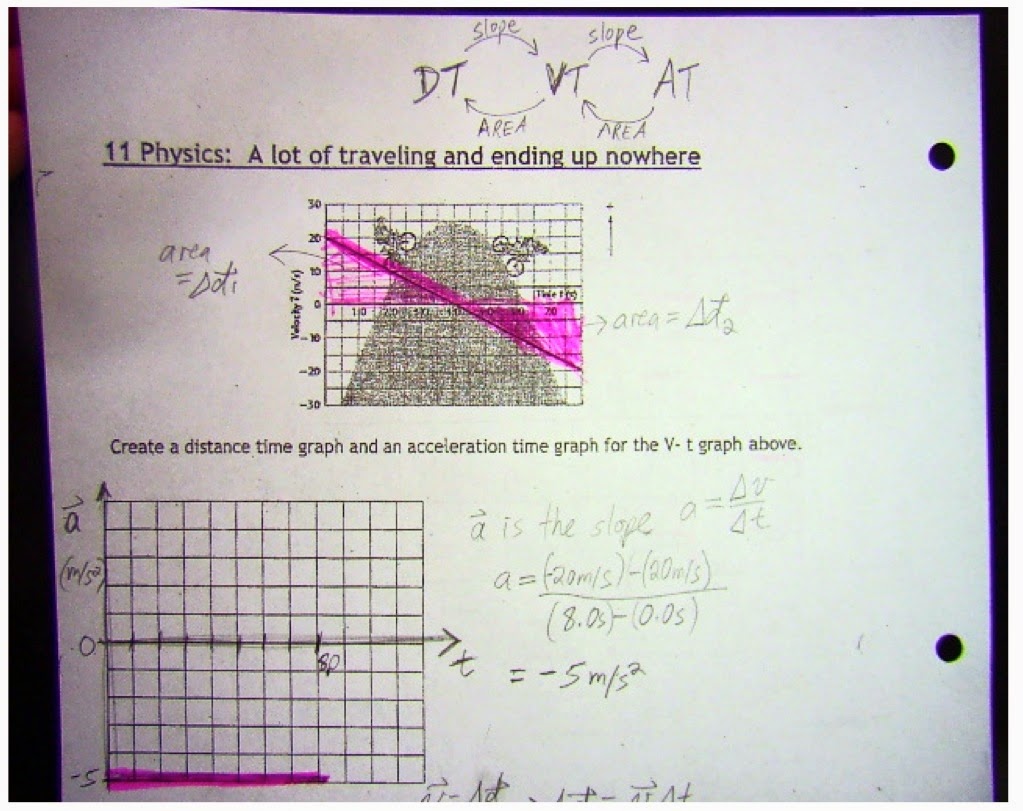 Grade 11 Physics: September 2014