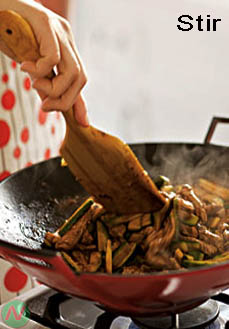 Kitchen Utensils Names, Meaning & Pictures | Necessary Vocabulary ...