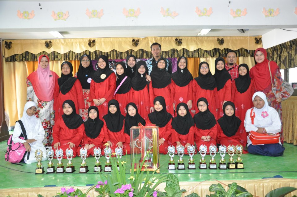 PaniTia Agama IsLam SIGS: Gambar