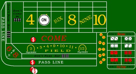 How To Play Craps Vegas Style
