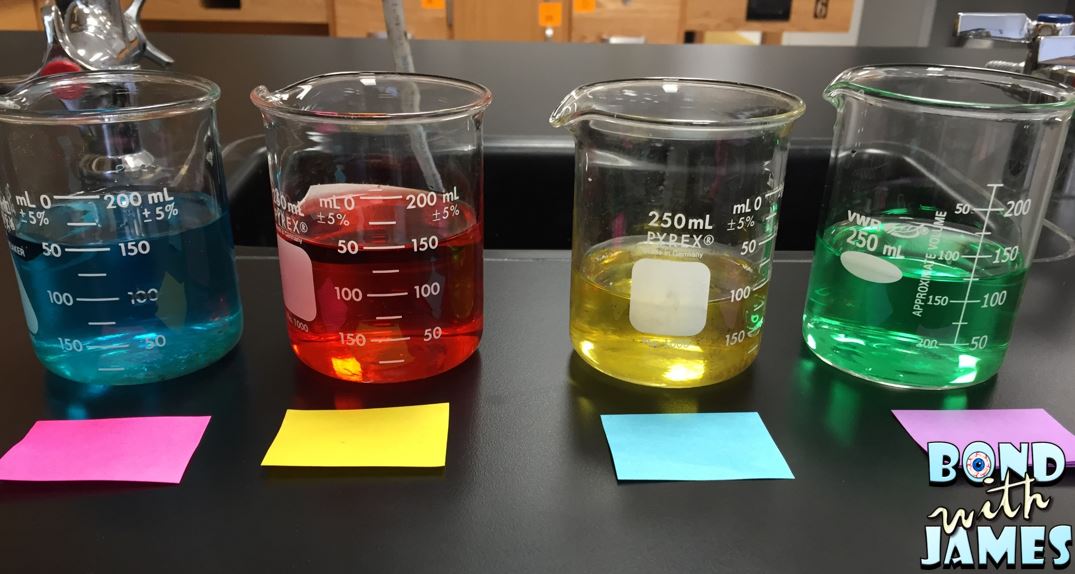Bond with James: Uncertainty in Measurements