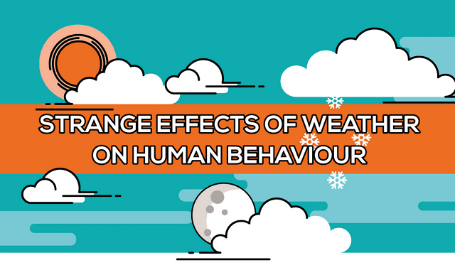 The Strange Effects of Weather on Human Behaviour #Infographic ...