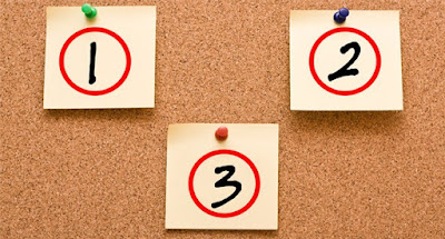 I THINK: The Three Things