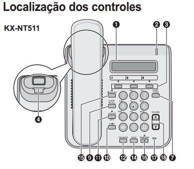 Starr Tec: Como configurar discagem por um toque no telefone Panasonic ...