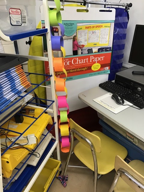 Compliments Lesson Plan | The Responsive Counselor