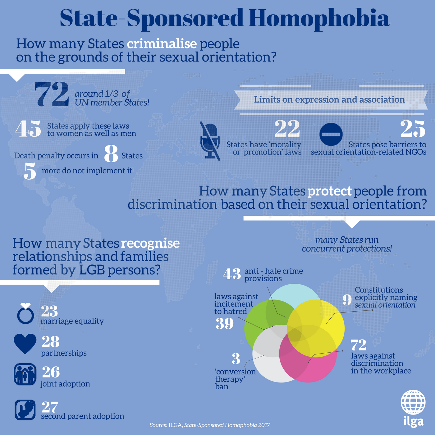 Venezuela Diversa A.C: Homofobia de Estado 2017. Informe ILGA.