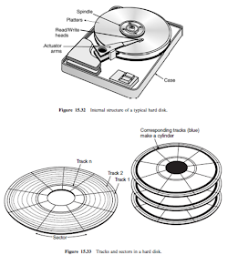 BASIC ELECTRONICS PROJECTS AND TUTORIALS: November 2012
