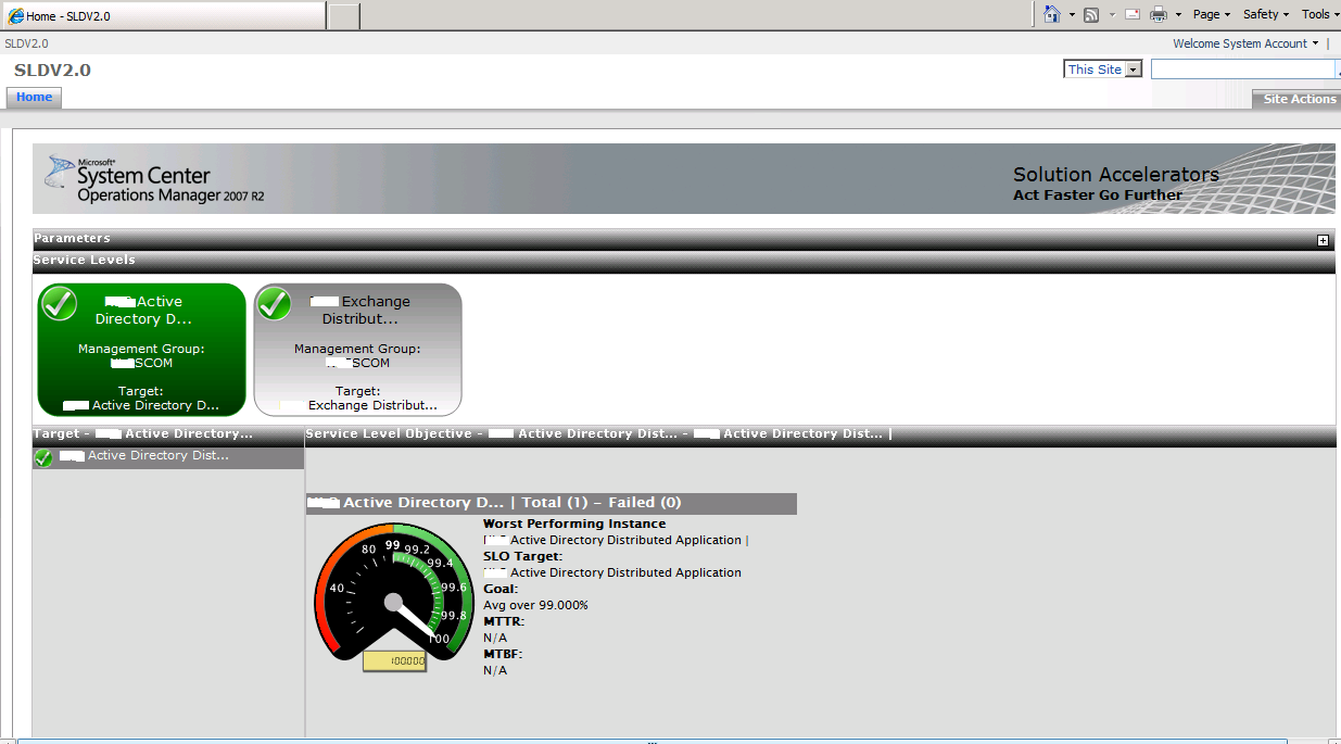 Kevin Greene IT Blog: SCOM Dashboards - Part 5 - Installing the Service ...