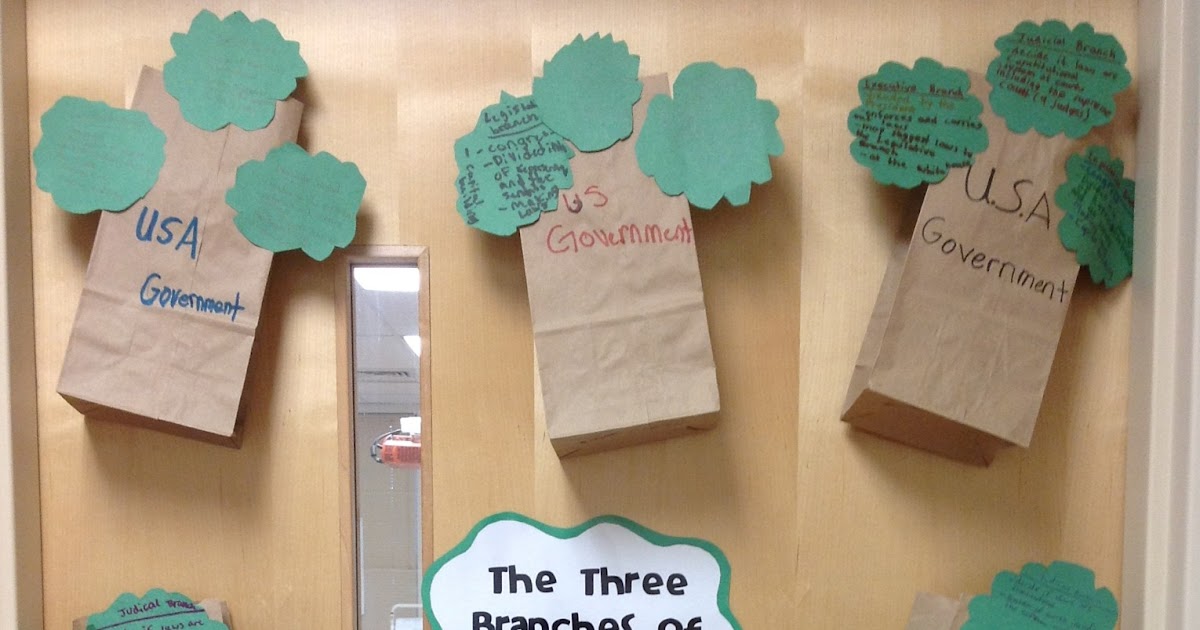 Three Branches Of Government Project Ideas