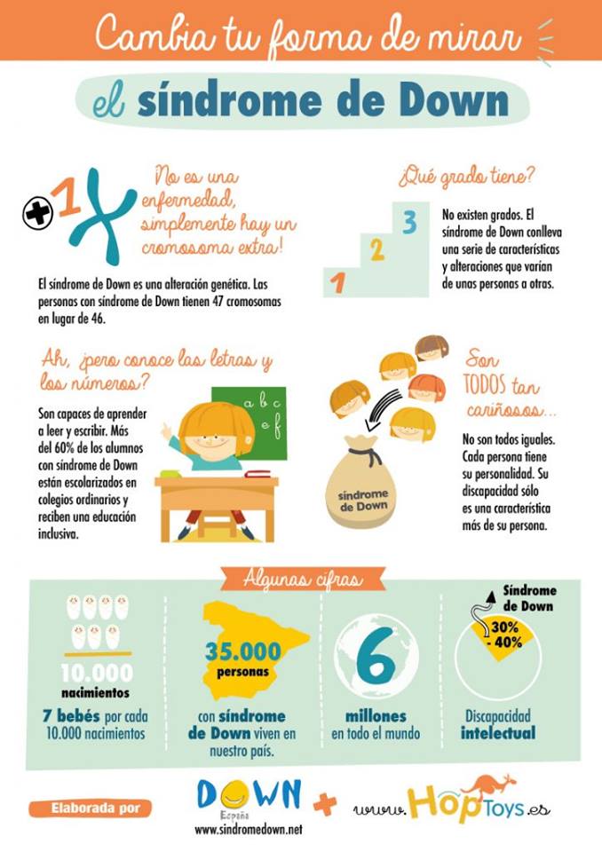 LOGOPTANDO: marzo 2017