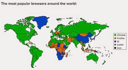The Presurfer: 14 Visualizations That Show How We Use The Internet