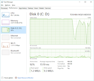 dominoc925: Resolving a Visual Studio uninstallation that takes forever