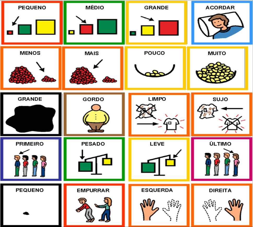 Movimento Escola Inclusiva: Sugestões de PECs para comunicação alternativa