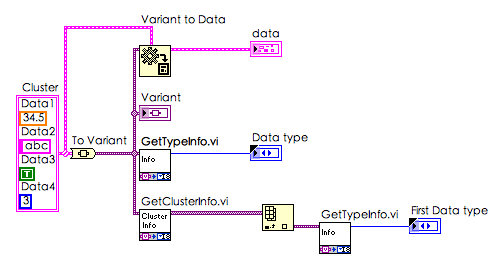 Reality-Virtualization_ RtoV: 2013